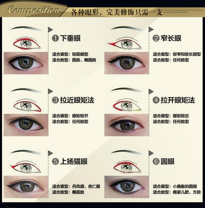 眼型的种类图片单眼皮眼型的种类图片无辜眼眼型的图片第4页大山谷图库