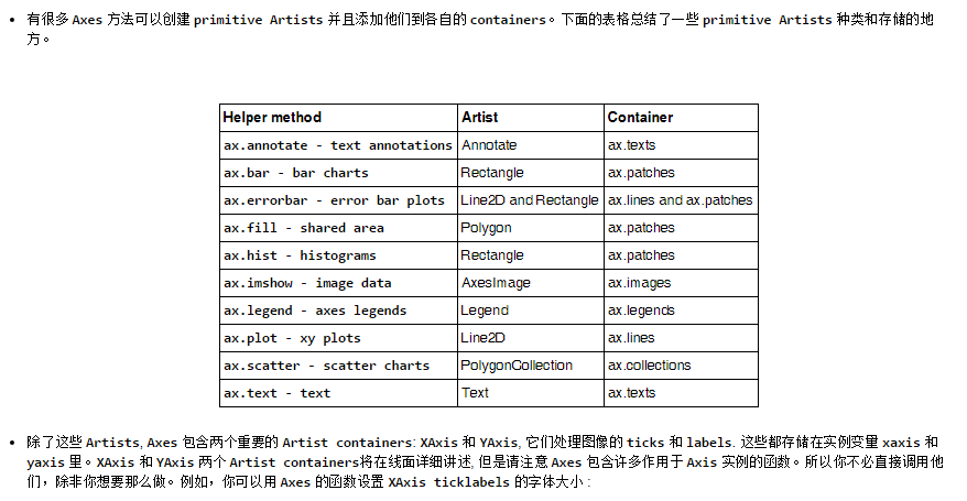 winpython, anaconda 哪个更好？-Python教程-PHP中文网