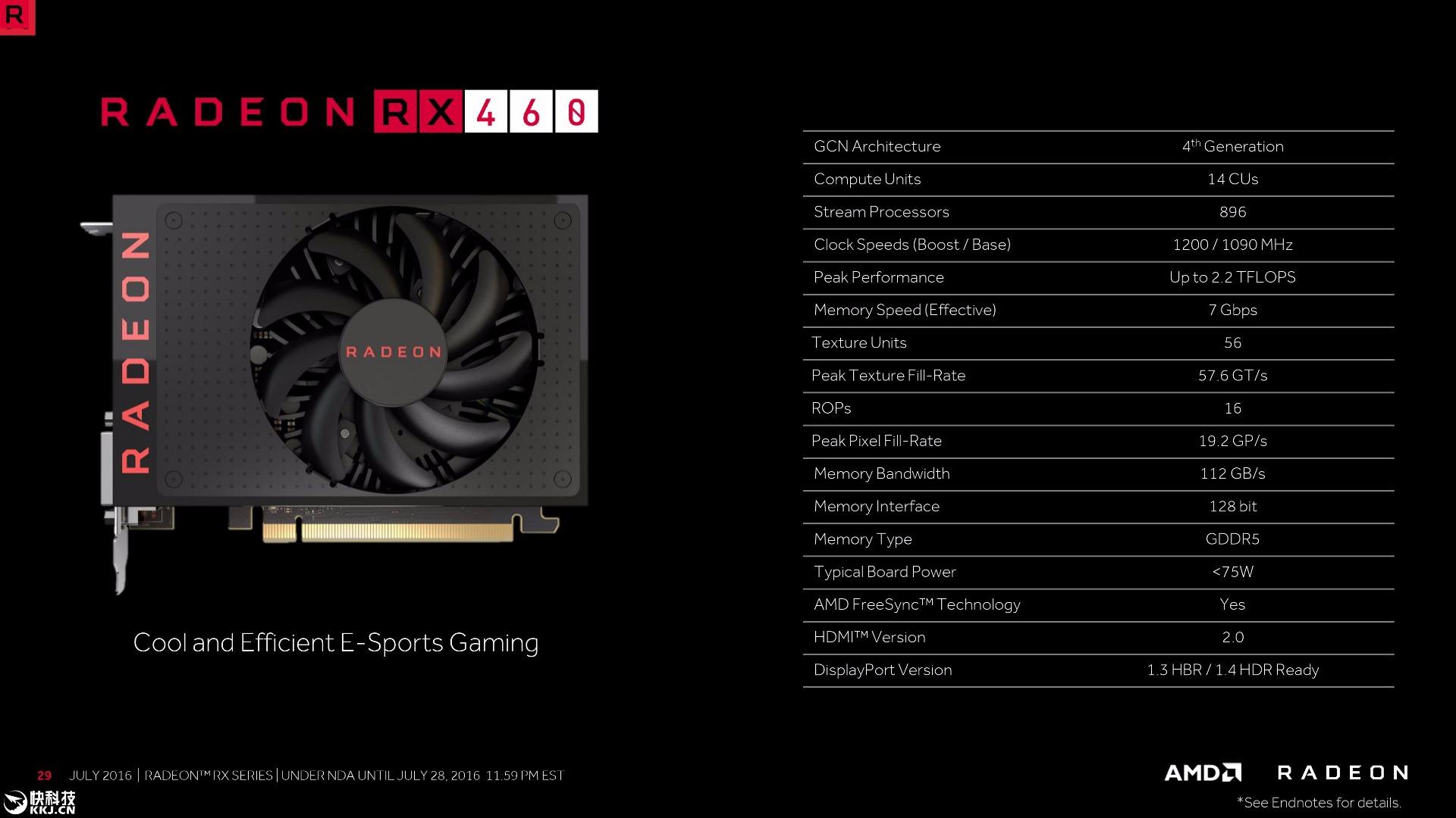 谈谈RX460、470如何正确入手 - 知乎