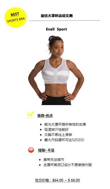 指南 | Top 最佳运动文胸评选 - 知乎