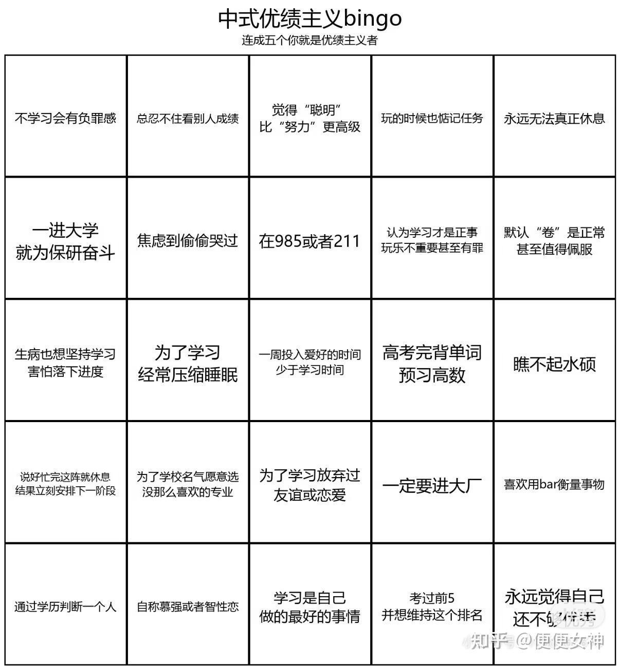 Thoki - 知乎