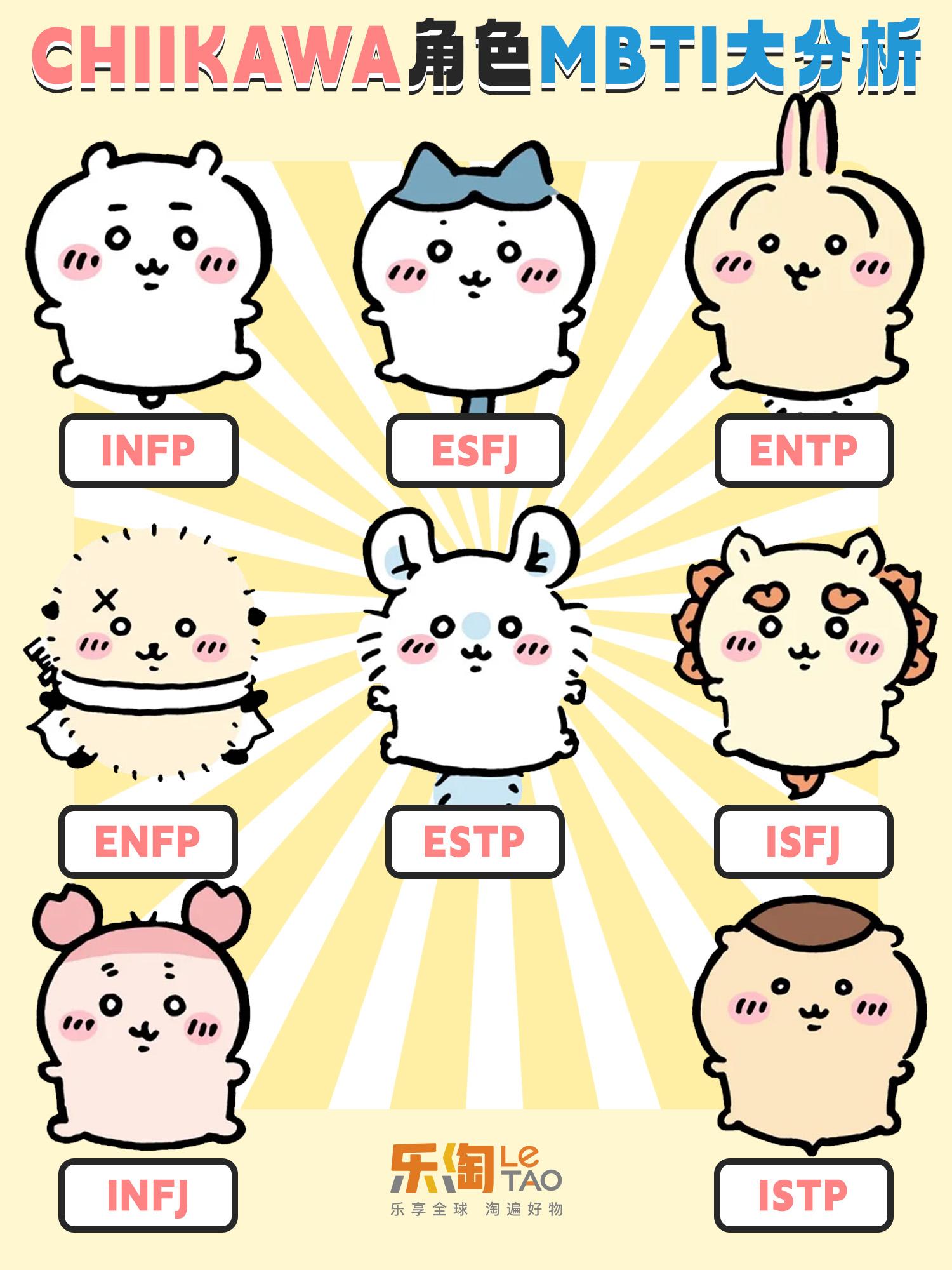 乐淘君 的想法: chiikawa角色⭐️MBTI大分析 | 🌈吉伊卡哇MBTI:INFP调停者🔍分析：同理心强、对他人的情绪十分敏感想像力丰富，脑海经常有各种小剧场很为朋友著想，对重视的人很 ...