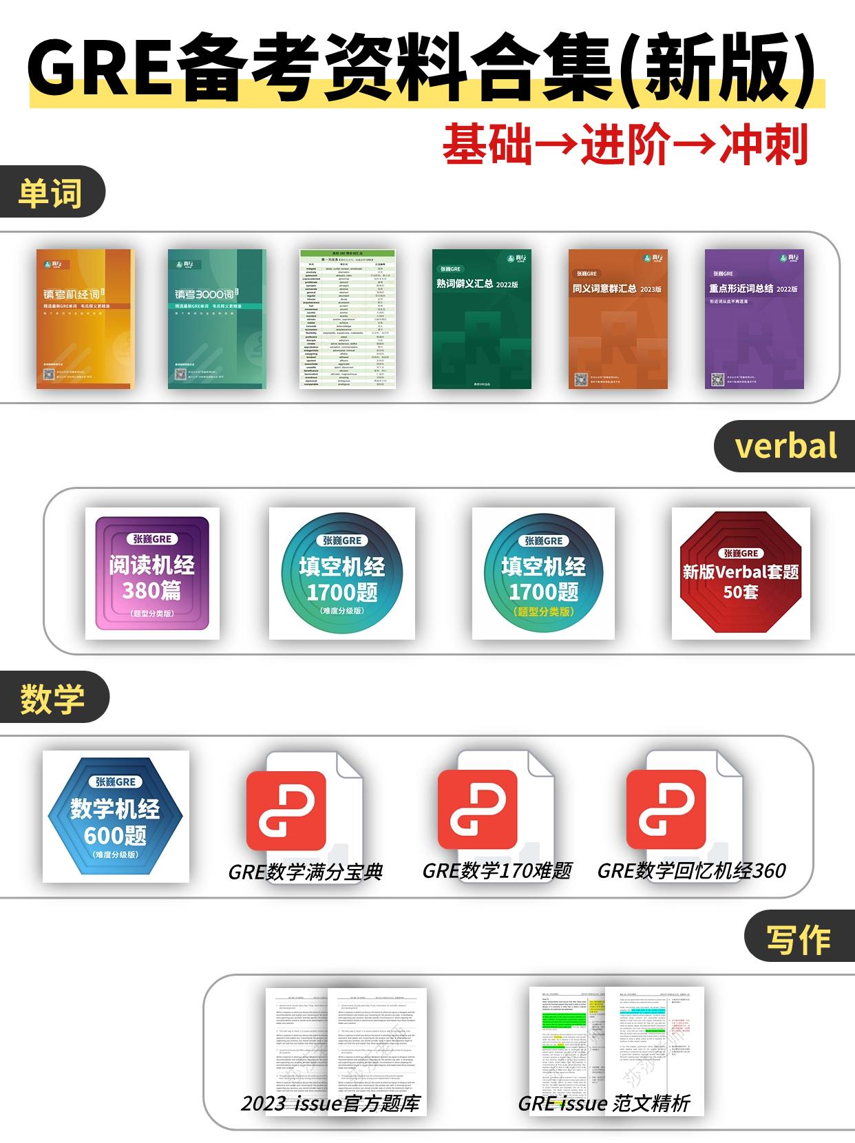 张巍老师GRE 的想法: 全科 ️GRE备考资料合集（新版）各阶段 | 最近有很多小白同学开始备考GRE了，都在各种做攻略找资料，花了不少时间。为了让大家备考不迷路，今天专门汇总了GRE全科的 ...