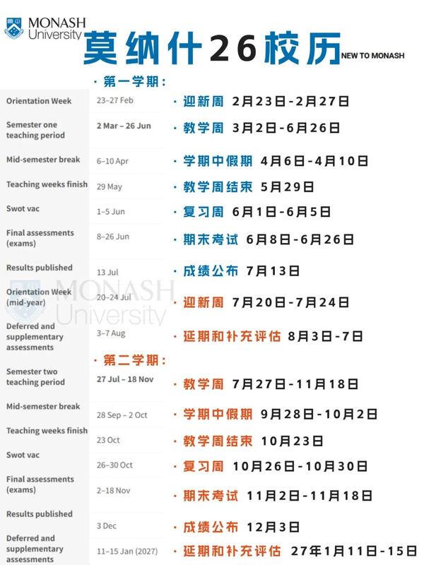 万能班长ClassBro 的想法: Monash留子必看 | 莫纳什2026年校历出来啦 | 📌大家记得合理安排时间呀~ -------莫纳什 ...