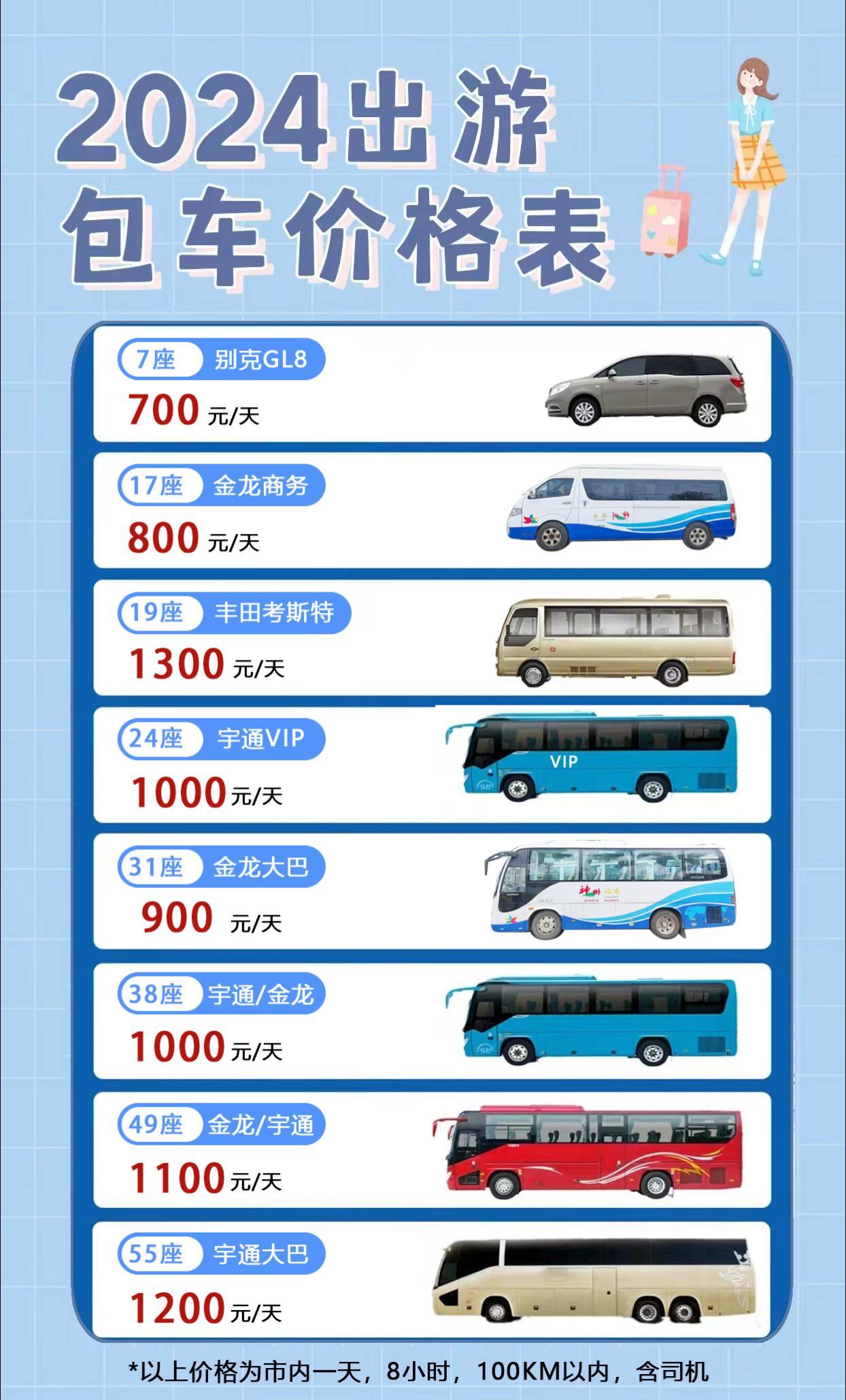 全国包车调度小飞 的想法: 2024出游包车价格表 | 车队包车价格详解‖7座别克商务车‖17-55座大巴车‖如何包车必看 #包大巴费用 #包 ...