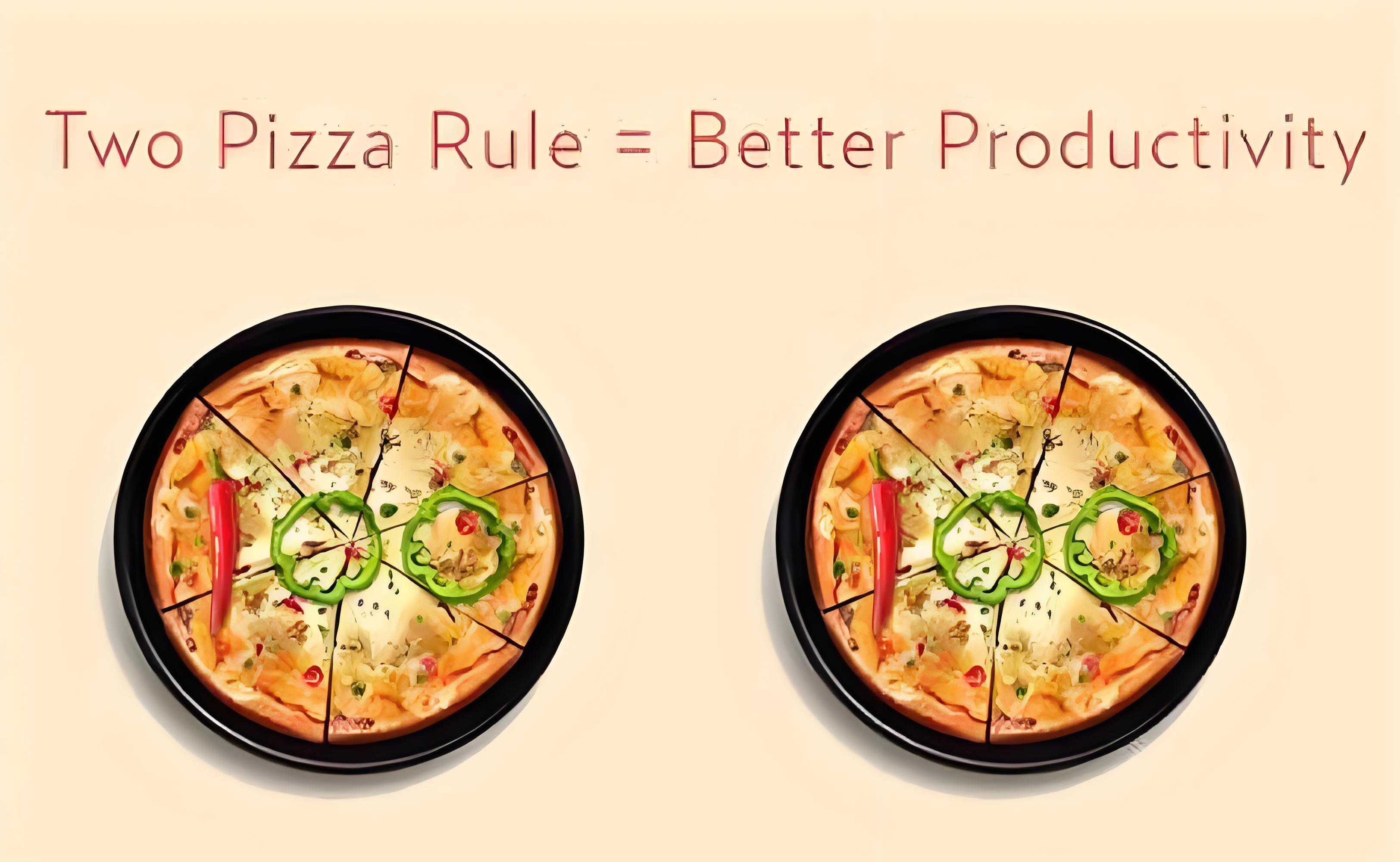 xnliu 的想法: Two-Pizza Team ：亚马逊的小团队创新组织方法 | 亚马逊的“两个披萨团队”机制（Two-Pizza ...