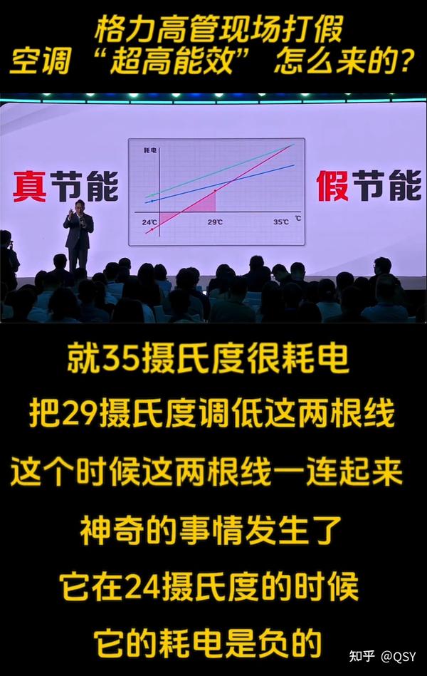QSY - 知乎