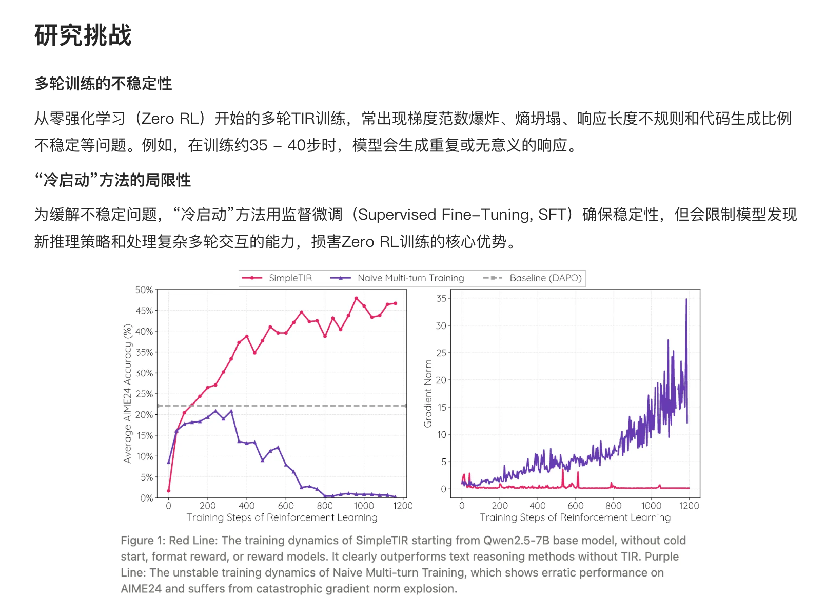 AI极客熊 的想法: 🚀SimpleTIR 让多轮 TIR 训练稳如泰山 | 📄 标题： SimpleTIR: End-to-End ...