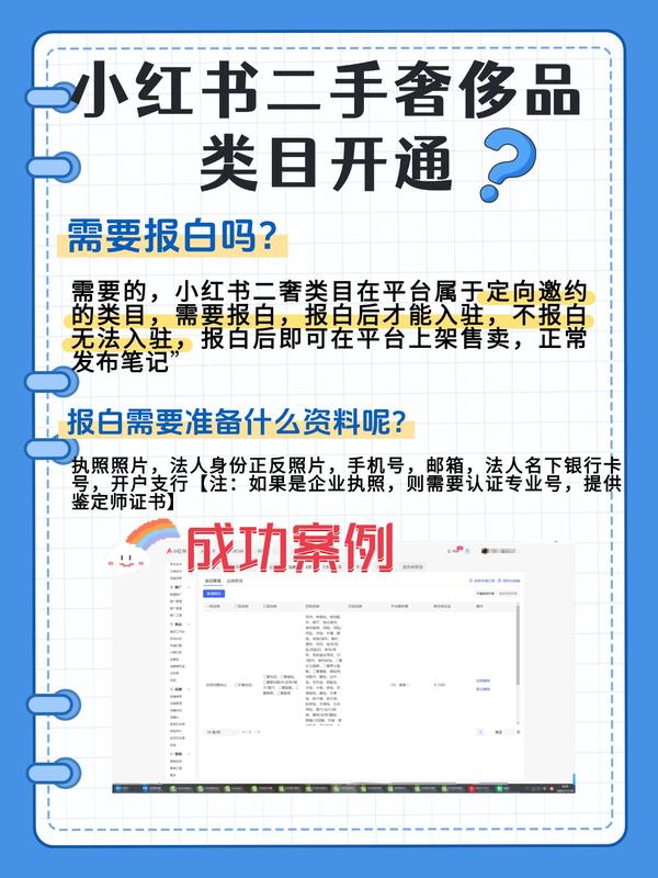抖锋科技小明 的想法: 小红书二手奢侈品类目开通流程是什么？ | v ksks 711 小红书二手奢侈品类目开通流程是什么？小红书二手… - 知乎
