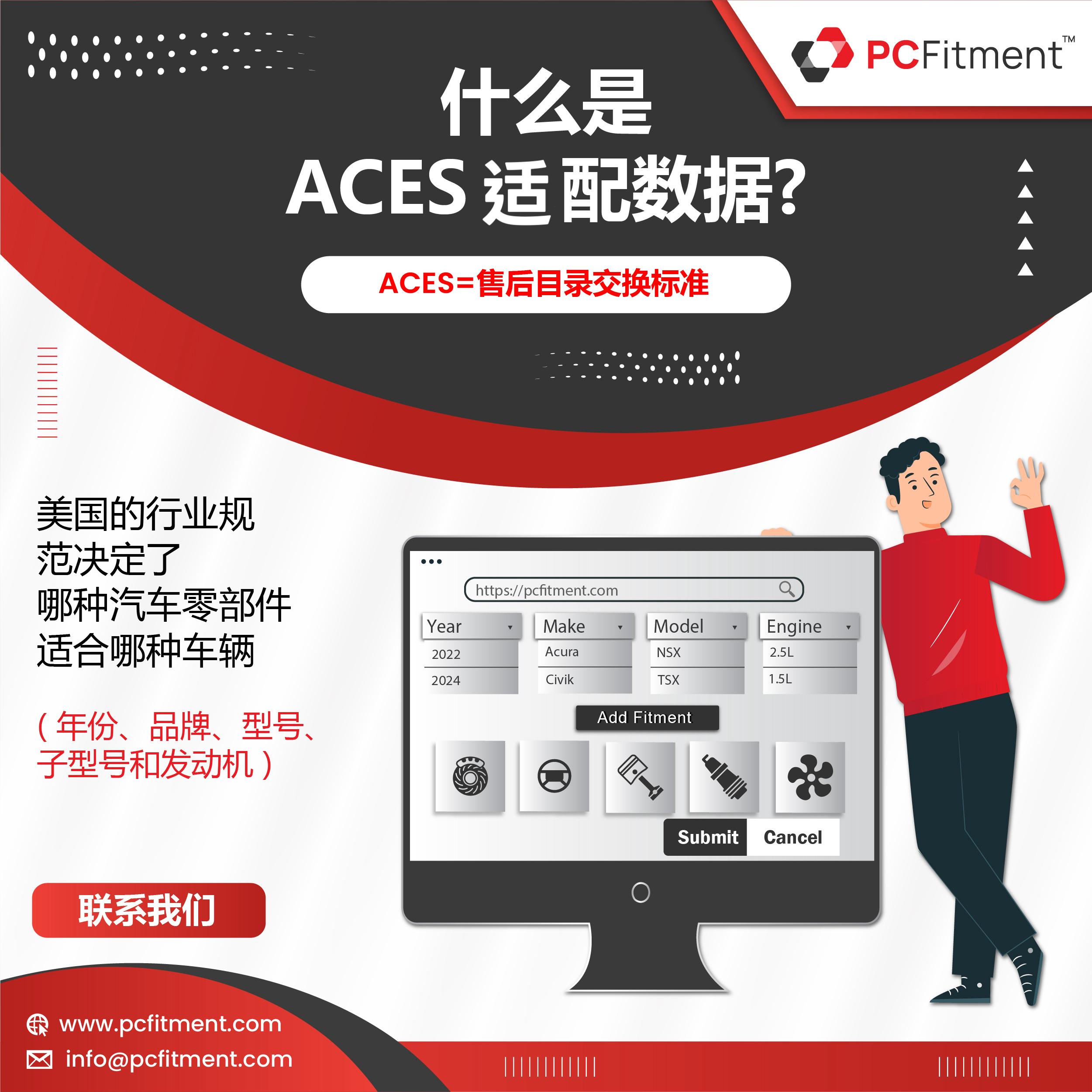 Amazon ACES 的想法: 什么是ACES适配数据? - 知乎