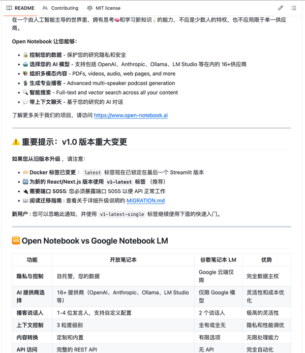 安小强 的想法: 开源笔记AI系统Open Notebook：可本地部署的Notebook LM替代方案 | Open Notebook 是 ...