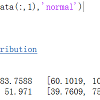科研小小怪 的想法: MATlAB怎么做分布拟合？（适用于常见分布） | fitdist 函数，是 MATLAB 中用于拟合各种概率分布的通用 ...