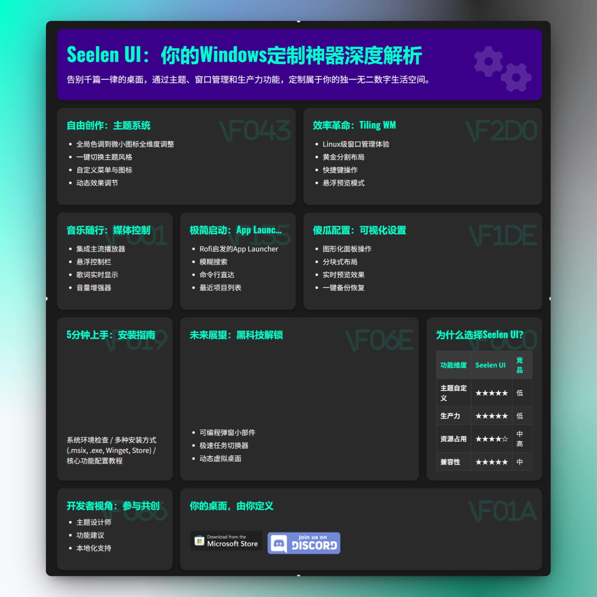 沾本 的想法: Seelen UI：个性化你的Windows桌面环境 | 今天要给各位开发者种草一个宝藏工具——Seelen UI，这可能是你 ...