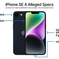 花有重开时 的想法: iPhoneSE4来了，是你期待的型号嘛 | 随着iPhone16的各种细节曝光，在众多果粉期待中，iPhone的又一 ...