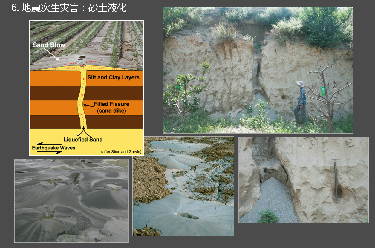 地质灾害研究的现状如何？ - 知乎