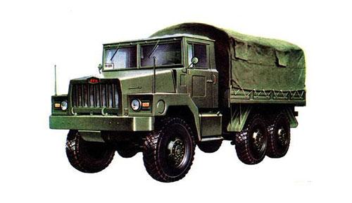 也聊中国汽车史（2）1956-1983 - 知乎