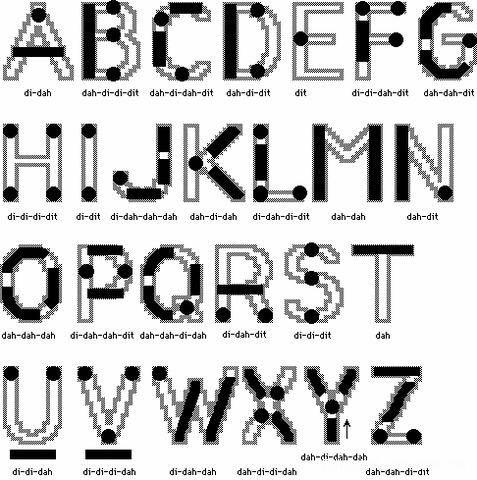 摩斯密码 - 知乎