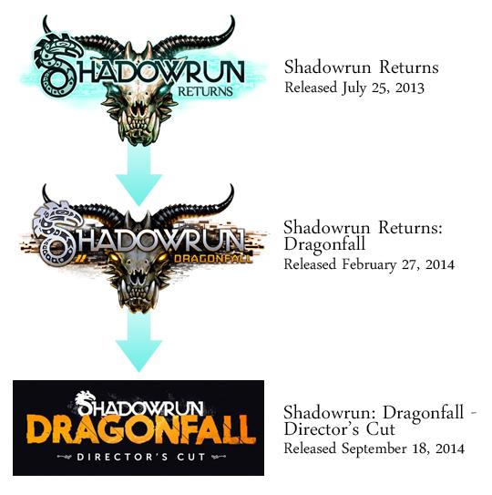 [译]如何设计一个回合制游戏中的AI？Shadowrun实例（上） - 知乎