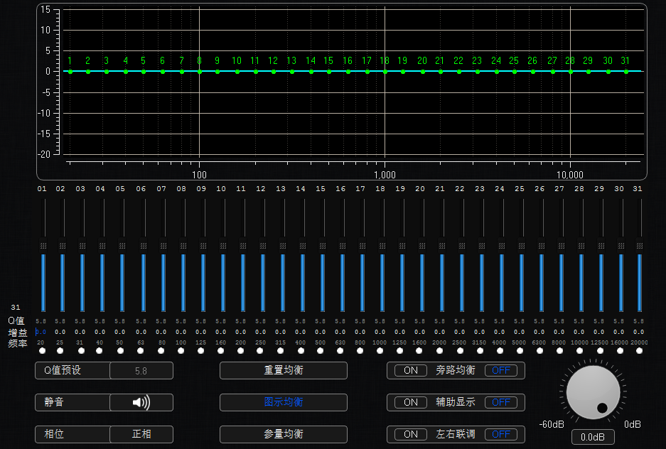 数字音频处理器（DSP）的主要作用是什么？ - 知乎