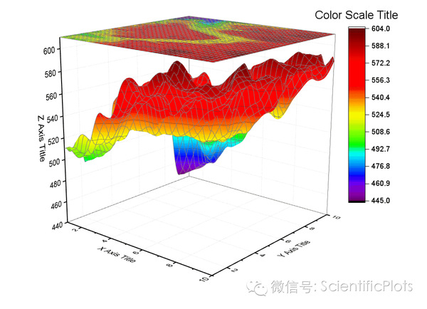 Origin(Pro)：3D图--Matrix - 知乎