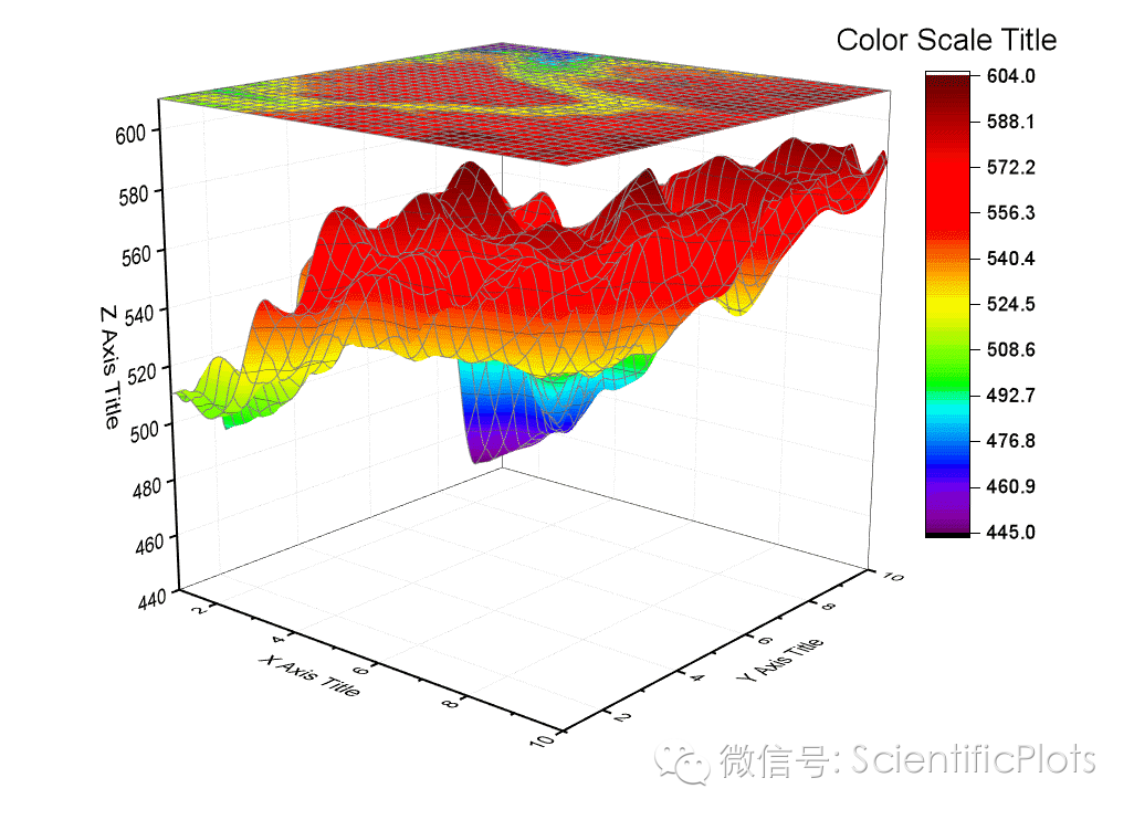 Origin(Pro)：3D图--Matrix - 知乎
