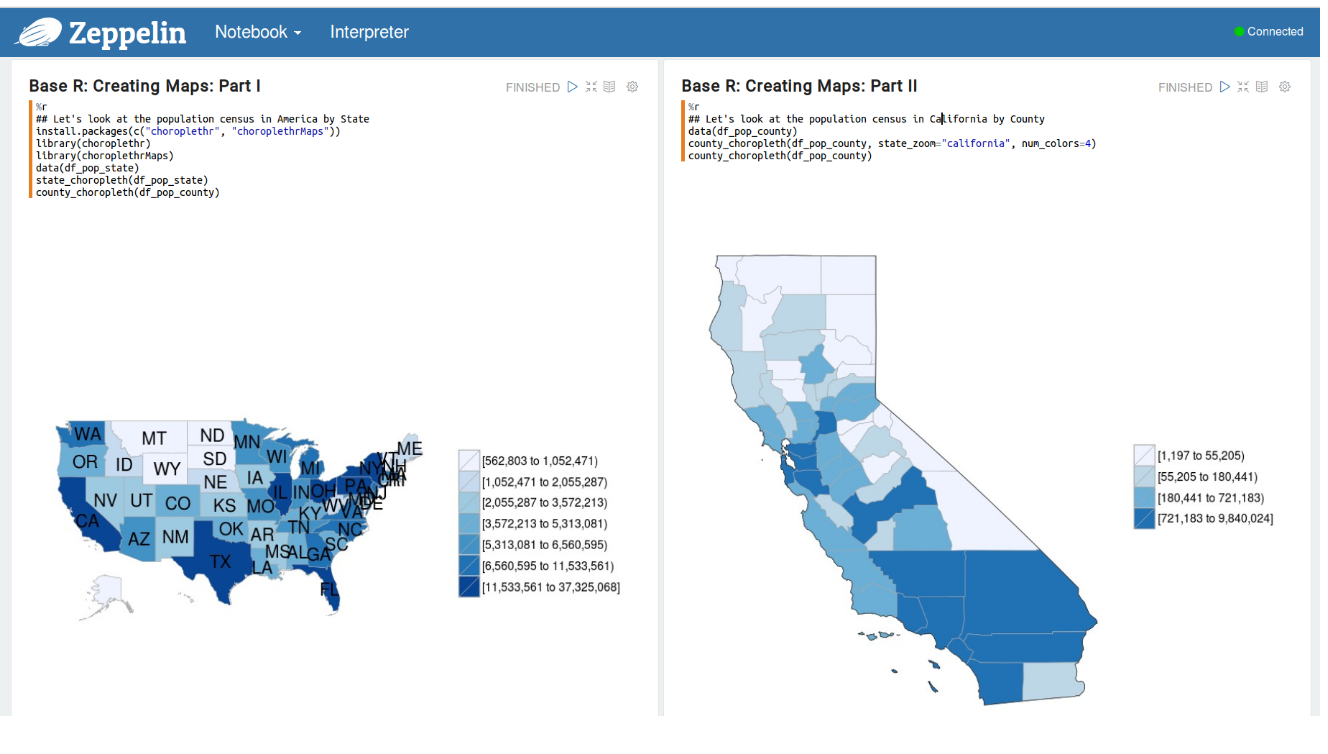 [译]大数据分析平台搭建教程：基于Apache Zeppelin Notebook和R的交互式数据科学 - 知乎