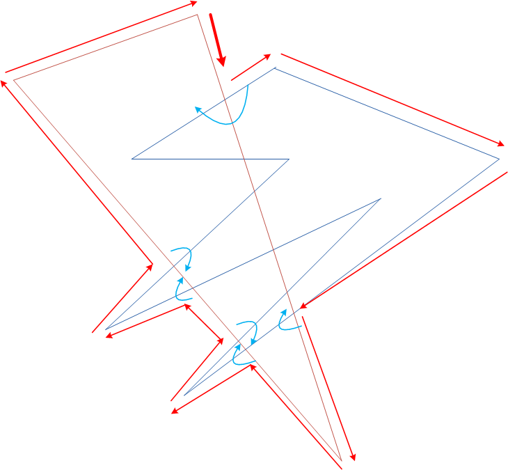 最近研究了下Vatti多边形裁剪算法的实现有点晕，有没有懂这个算法的？求白话讲解！ - 知乎