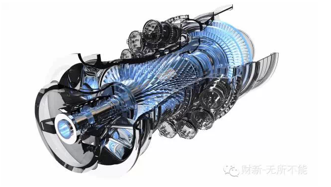 战霾利器，燃气轮机之美 - 知乎