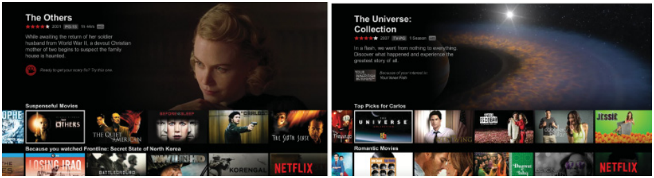 Netflix推荐系统的最新解读：算法、商业价值与创新 - 知乎