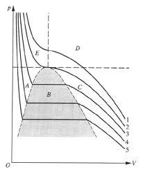 Statistical Physics of Fields, Meharan Kardar, MIT (2007).1 - 知乎