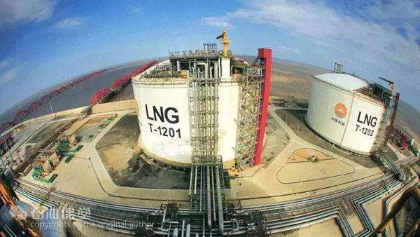 Future Energy——LNG产业大解密（知识量巨大、烧脑、慎入！） - 知乎
