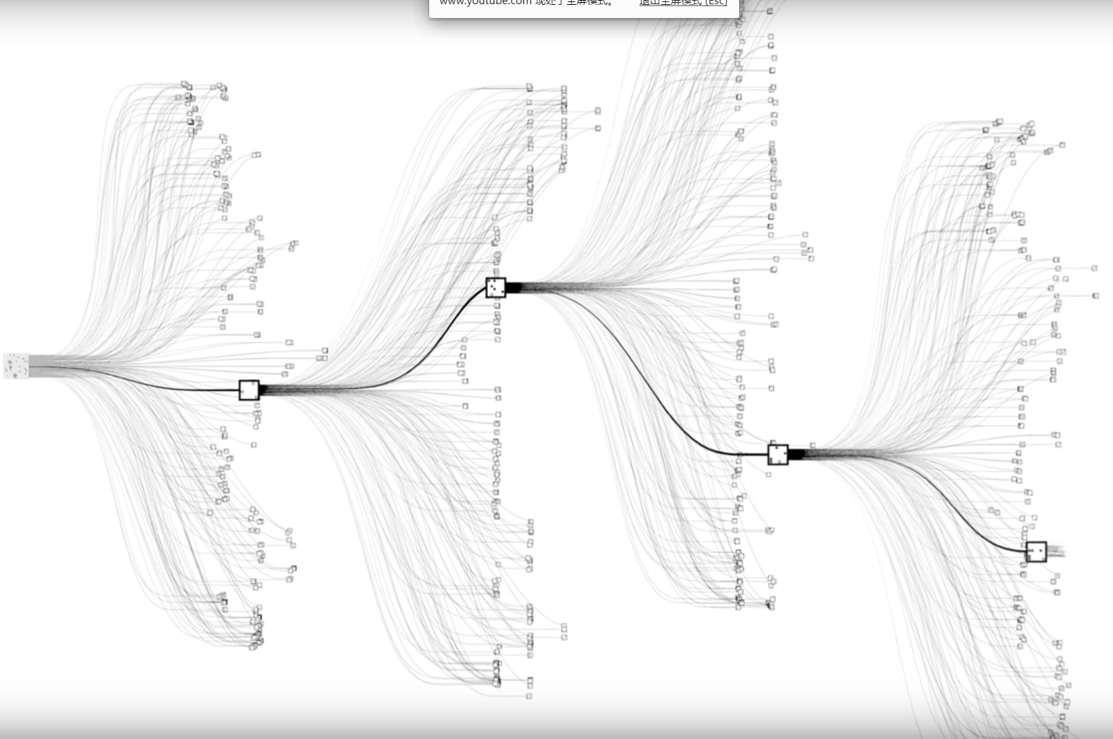 如何评价第二局比赛 AlphaGo 又一次战胜李世石？ - 知乎