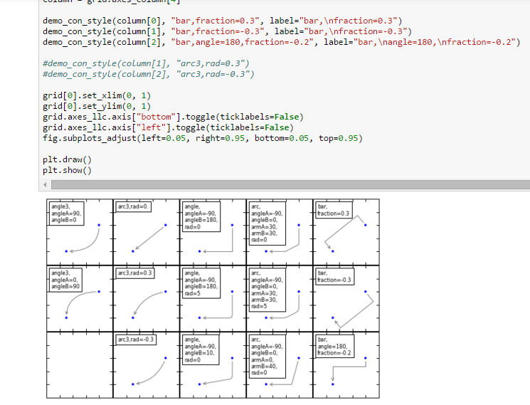 winpython, anaconda 哪个更好？-Python Tutorial-php.cn