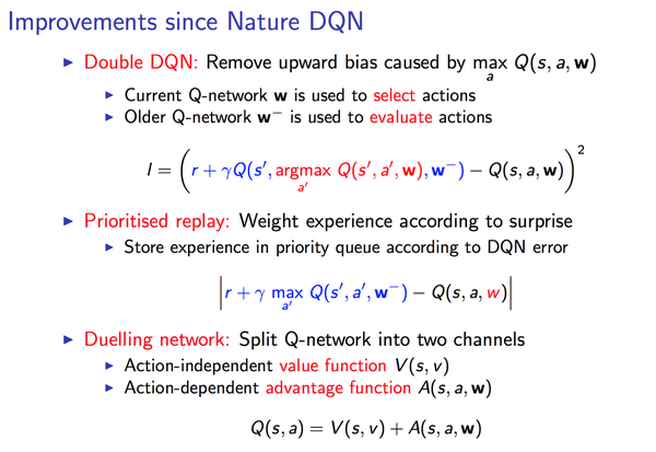 DQN从入门到放弃6 DQN的各种改进 - 知乎