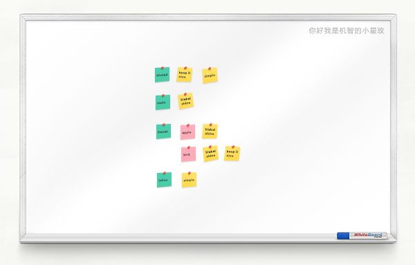 如何灵巧地使用 KJ 法？ - 知乎