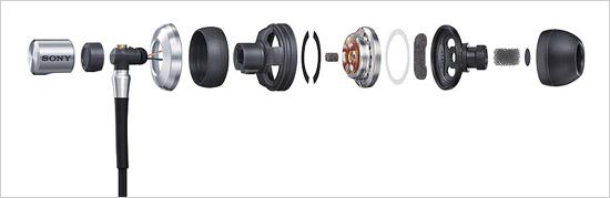 Sony旗舰的逆袭：MDR-EX90 - 知乎