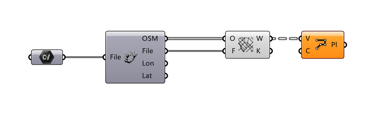 请问下这种流线分析图该怎么画呢？ - 知乎