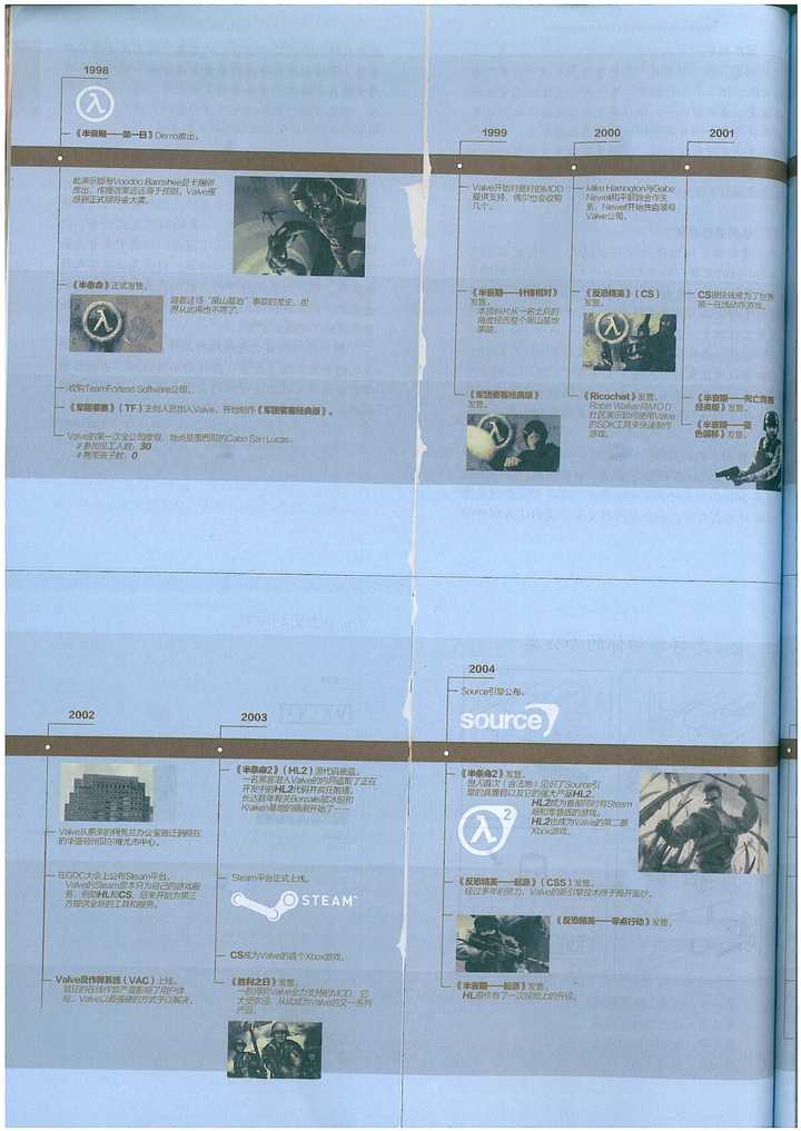 在 Valve 工作是怎样一番体验？ - 知乎