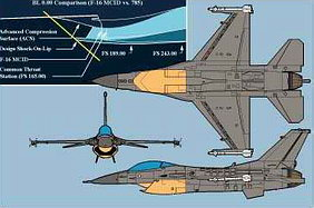 DSI进气道与CARET进气道相比，谁的隐身性能更好？ - 知乎