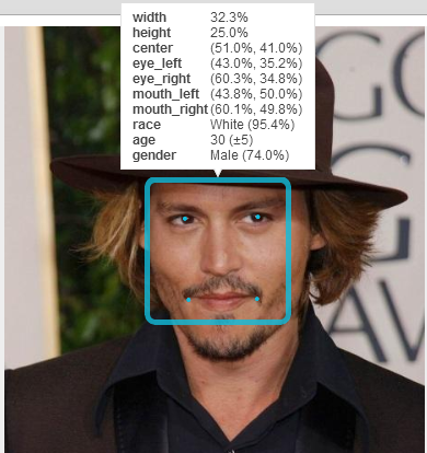 比较好的开源人脸识别软件有哪些？ - 知乎