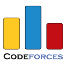 Codeforces - 知乎