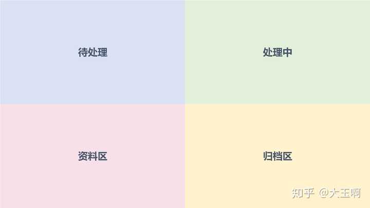 办公分类桌面壁纸-千图网