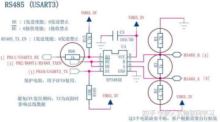 485通讯和模拟量，现场使用两者哪种更好，或者各自有什么优势？ - 知乎