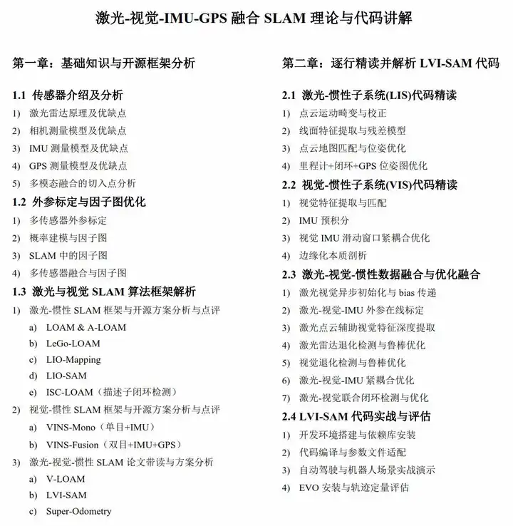 学slam需要学c++/linux到什么程度？ - 知乎