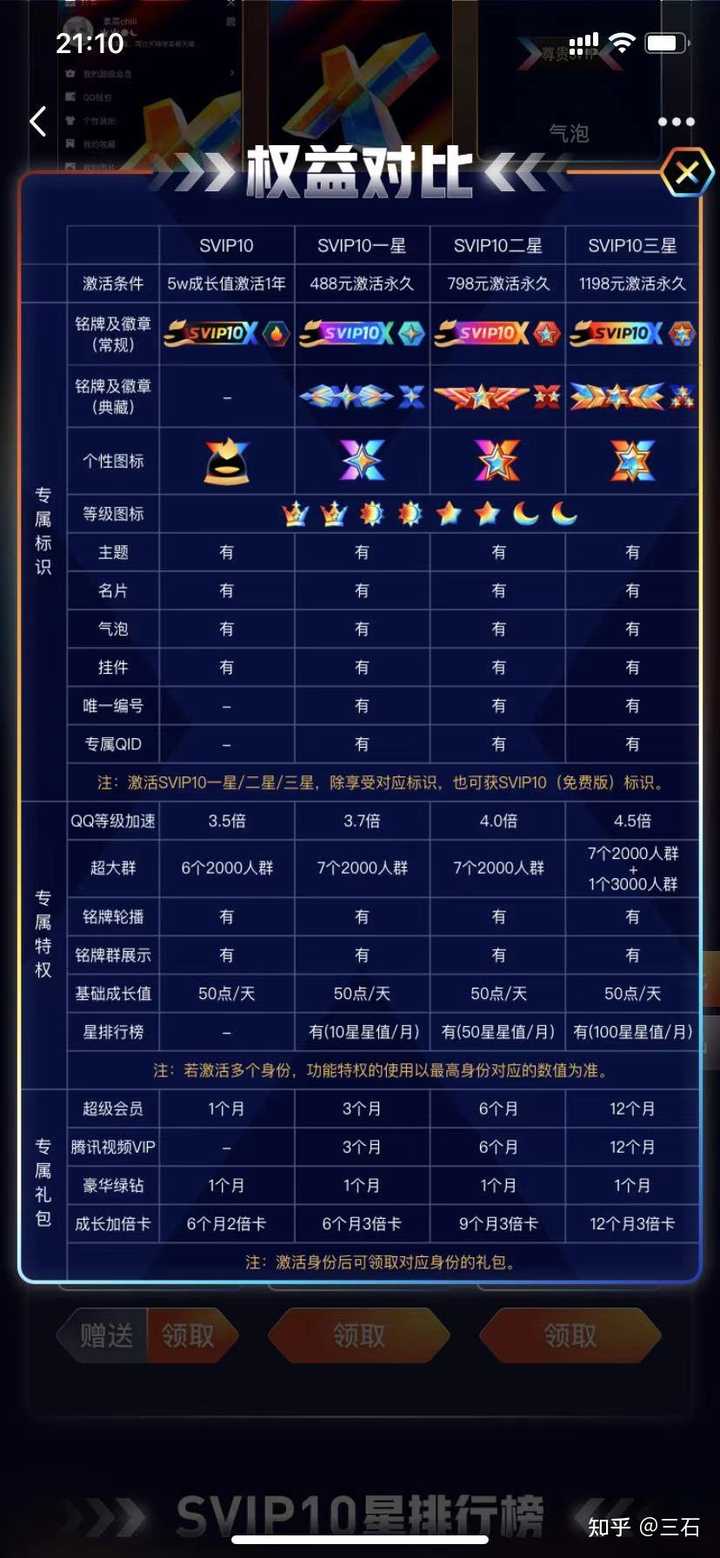 qq等级怎么提高？ - 知乎