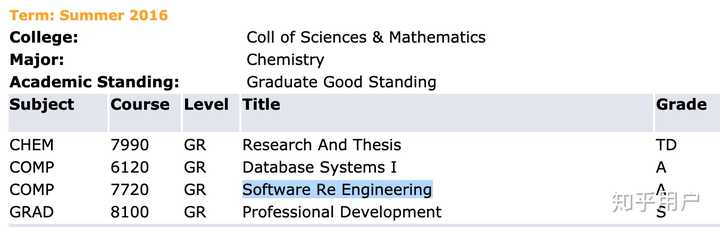 EE转CS是一种什么体验？ - 知乎