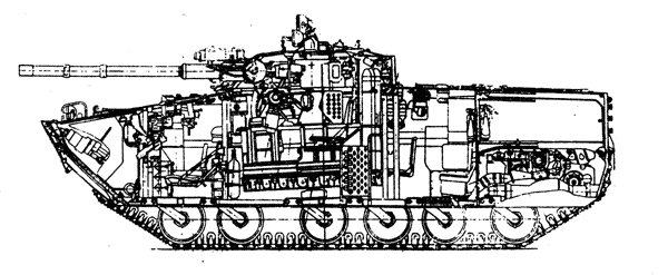 上校狙击手 的想法: 由此可见，某人分不清2K23和瓜园U的区别，用只有22发备弹且采用T-72式卧式装弹机的2K23的弹药装载方式（需要在车 ...