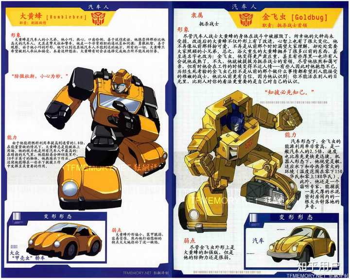 如何评价电影《大黄蜂》（BUMBLEBEE）? - 知乎