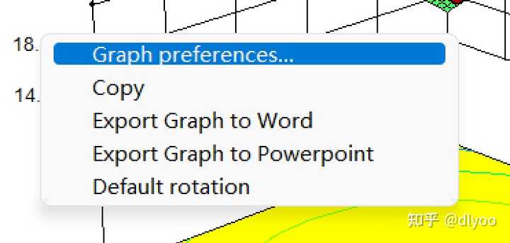 Design Expert如何修改响应面纵坐标? 知乎