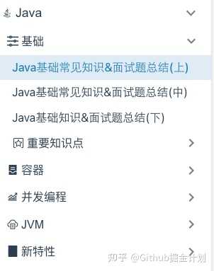 JAVA面试需要准备什么？ - 知乎
